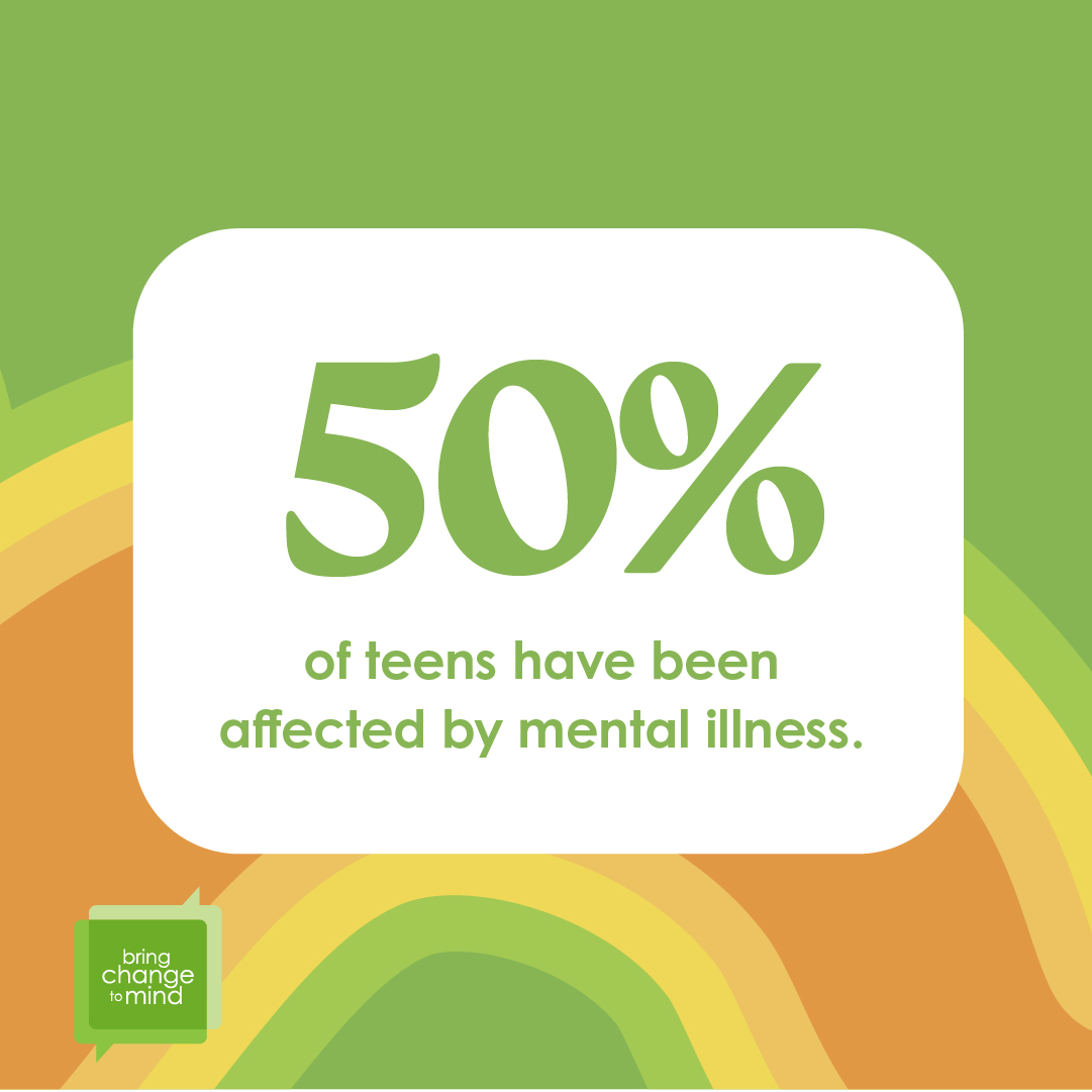 No Normal - Bring Change to Mind